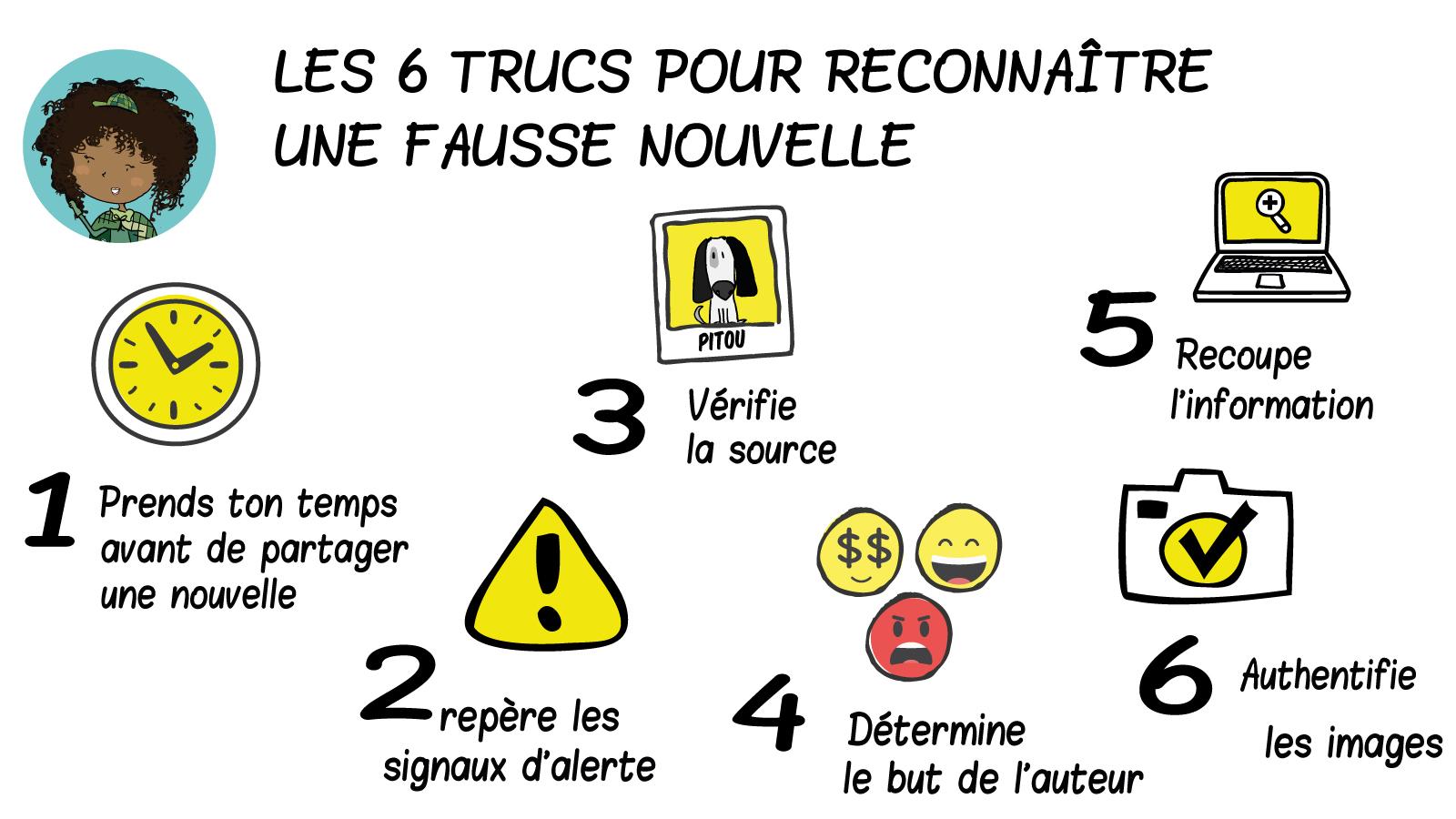 Boîte à outils - 3e année | Fiabilité de l'information | Agence Science ... Boîte à outils - 3e année | Fiabilité de l'information | Agence Science ...