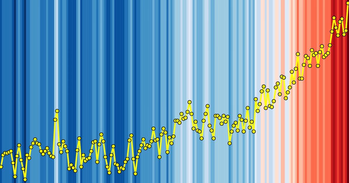 Deux fois plus de gens sous des canicules extrêmes dans 25 ans | Agence ...