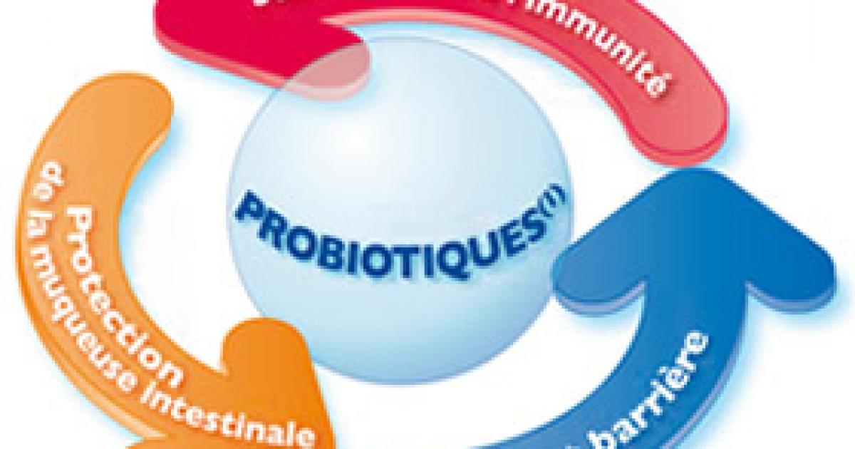 L'effet des probiotiques: une question de souches, mais aussi d ...