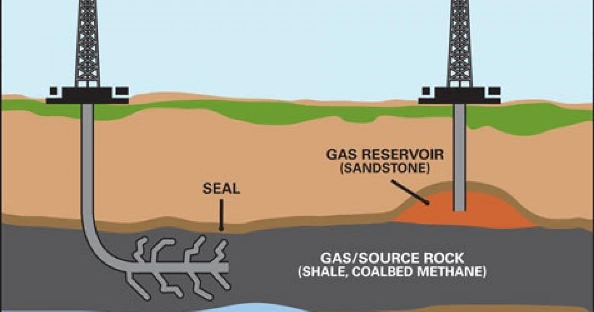 L'ABC du schiste | Agence Science-Presse
